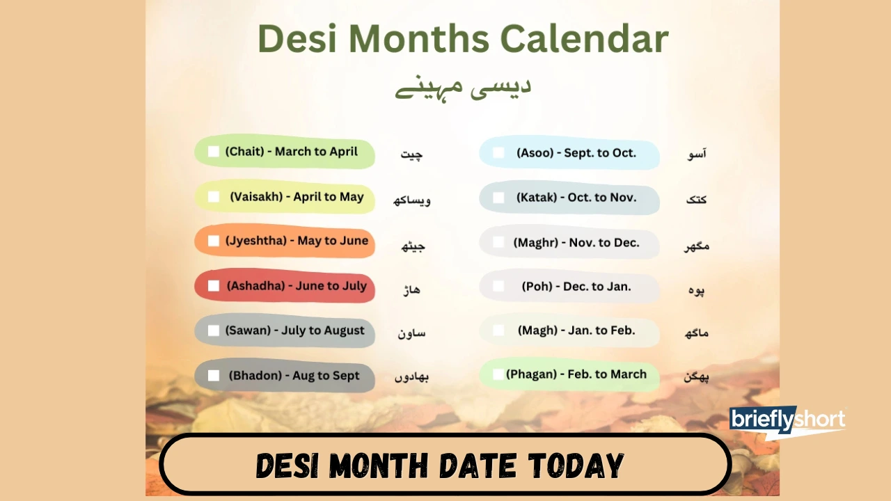 Desi Month Date Today 2026 | Daily Islamic Month Calendar